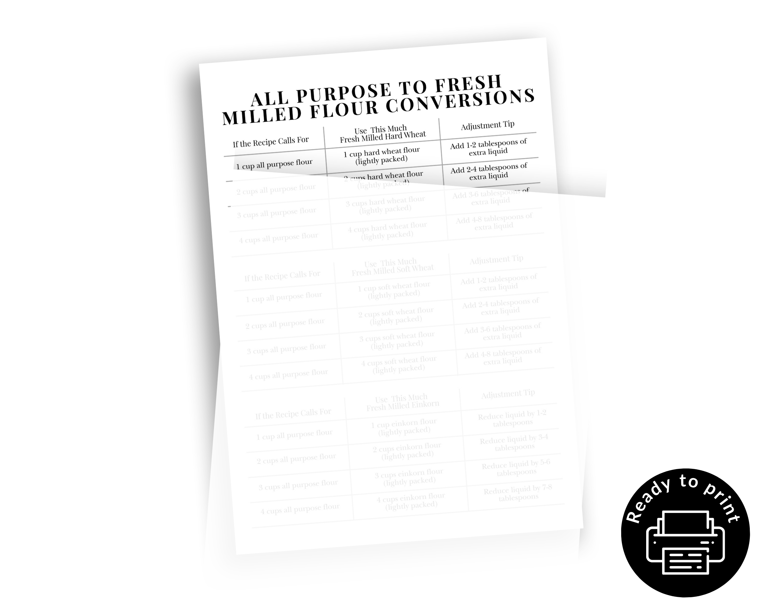 All Purpose Flour to Fresh Milled Flour Conversion Chart - Lewis Acres ...